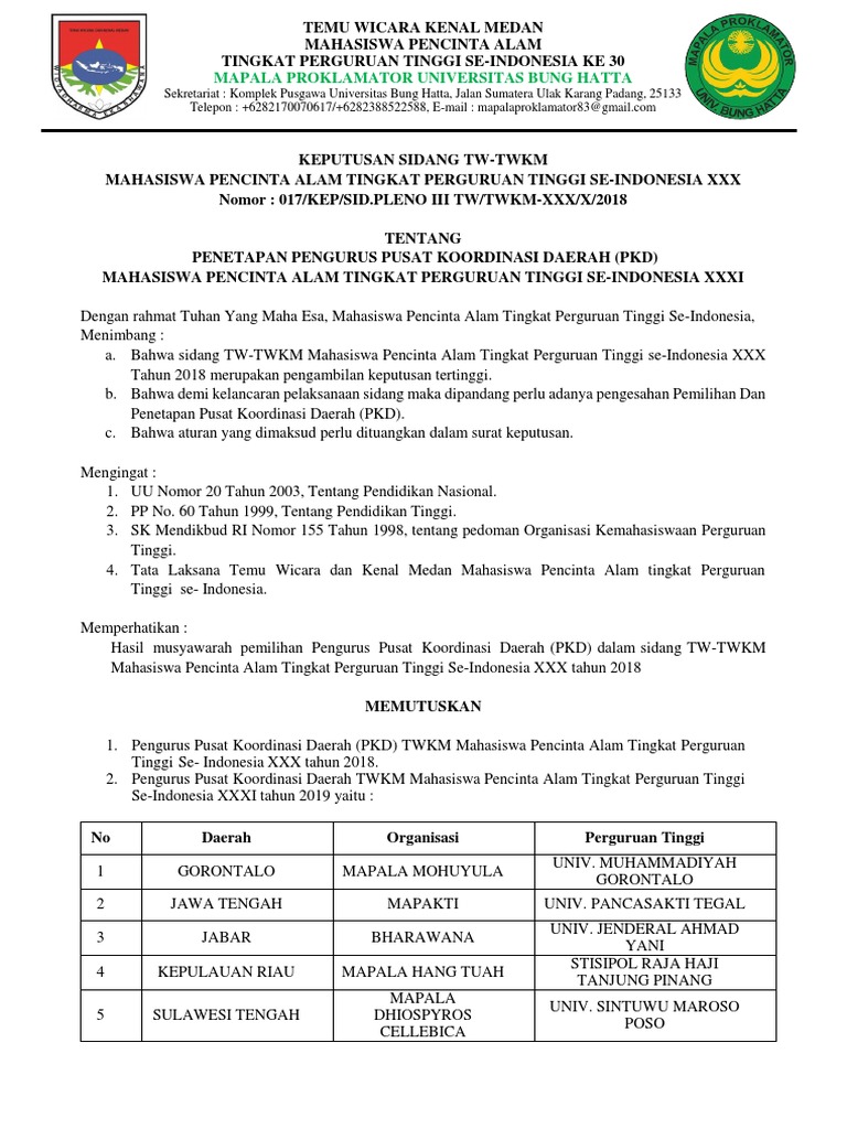 SK Penetapan PKD | PDF