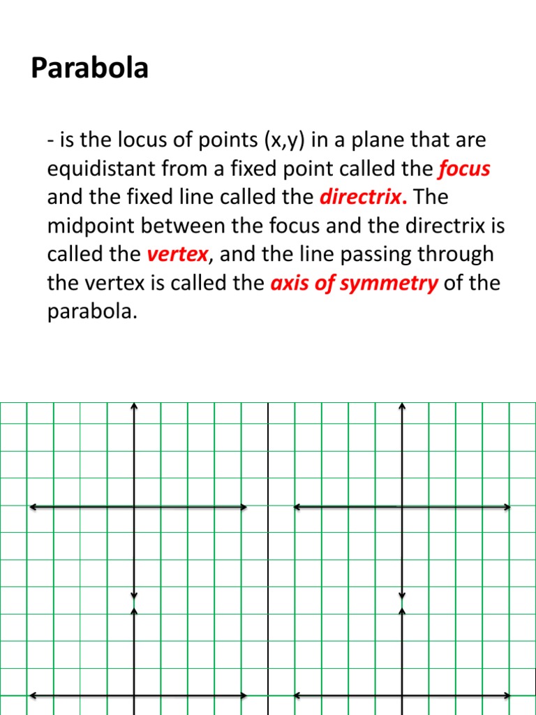 Parabola: Focus Directrix. Vertex Axis of Symmetry | PDF
