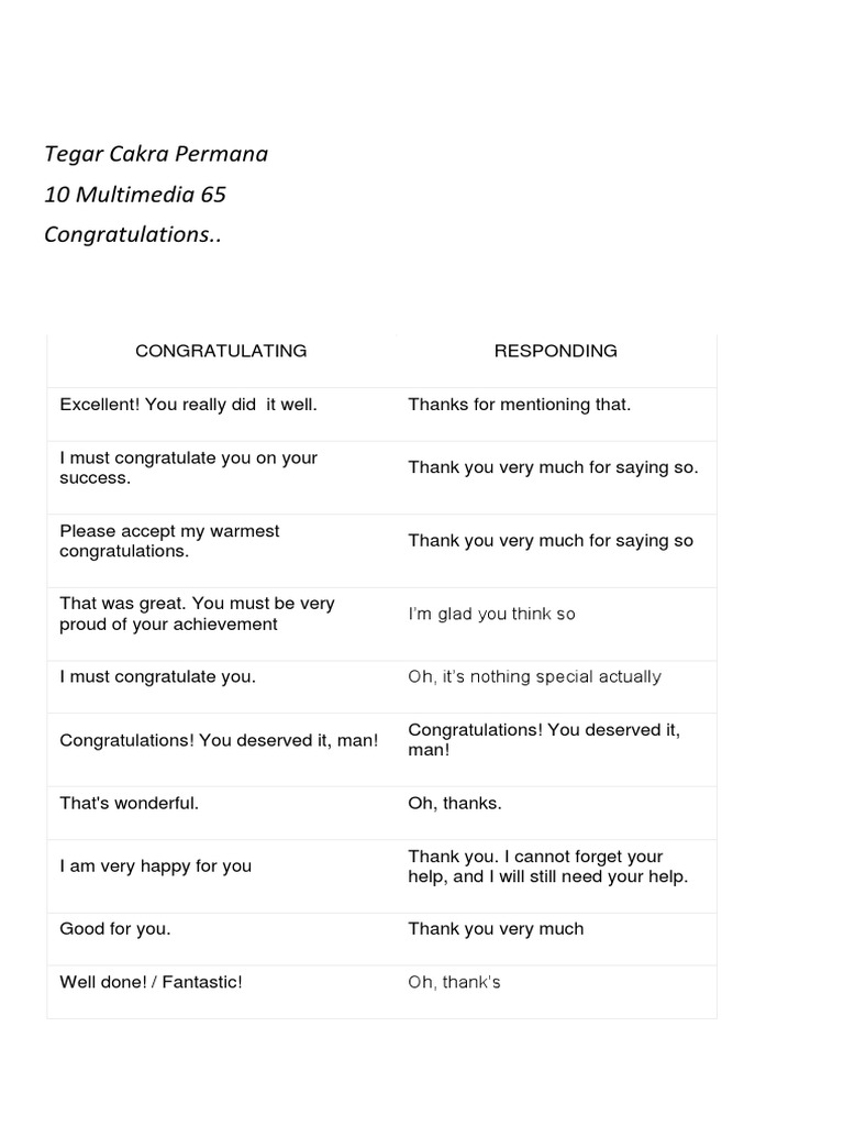 Congratulation Expressions | PDF