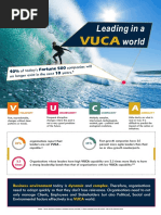 Understanding VUCA for Business Leaders | PDF | Uncertainty | Leadership