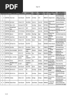 Branch: CIF (Customer Information File) Opening Form For Personal CIF ...