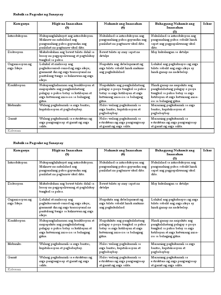 Rubrik Sa Sanaysay | PDF