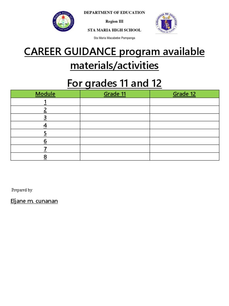 Career Guidance Available Materials | PDF