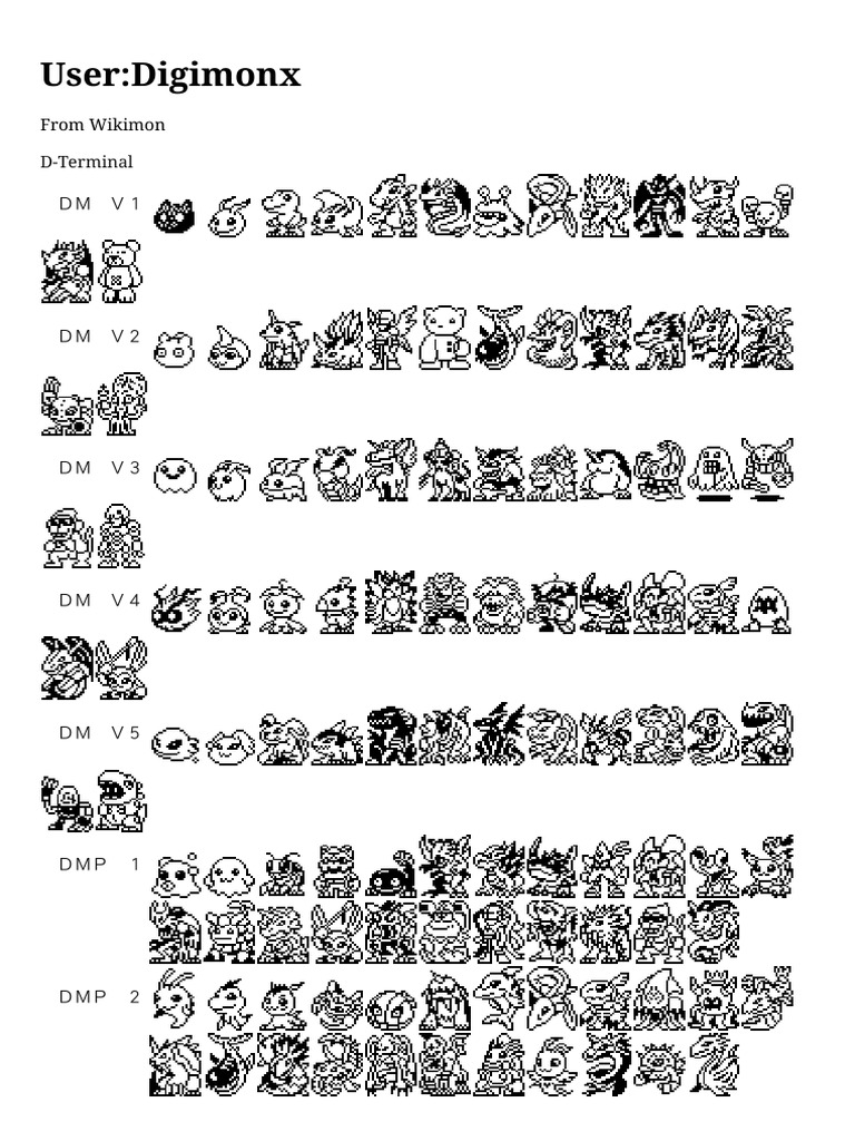 Digimon V-Pet Sprite Collection | PDF | Home & Garden