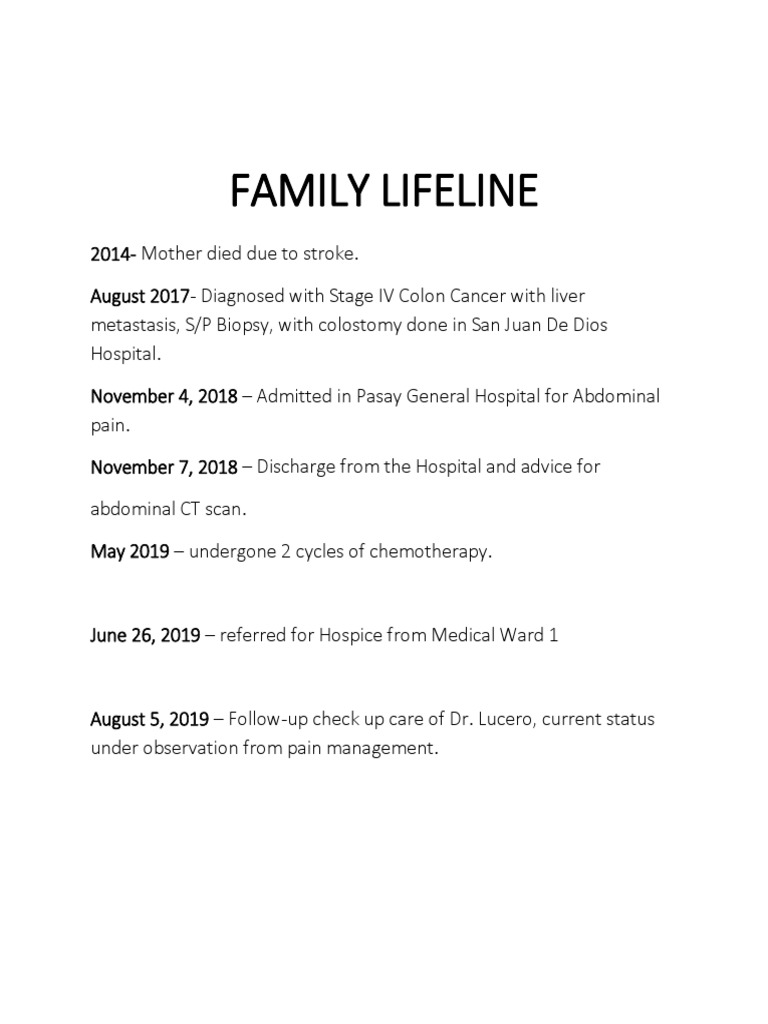 Family Lifeline Hospice Group A | PDF | Cancer | Neoplasms