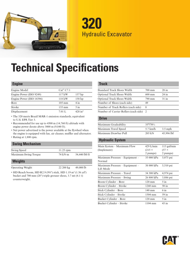 CAT 320 Specs | PDF | Horsepower | Engines