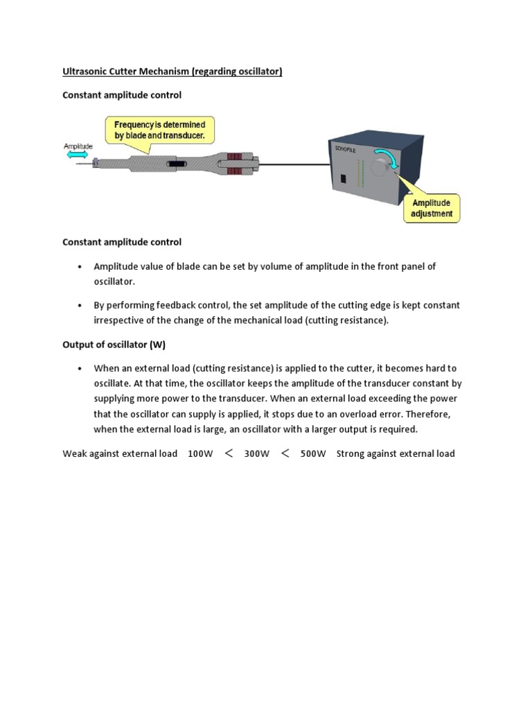 Ultrasonic Cutter Mechanism (Regarding Oscillator) Constant Amplitude ...