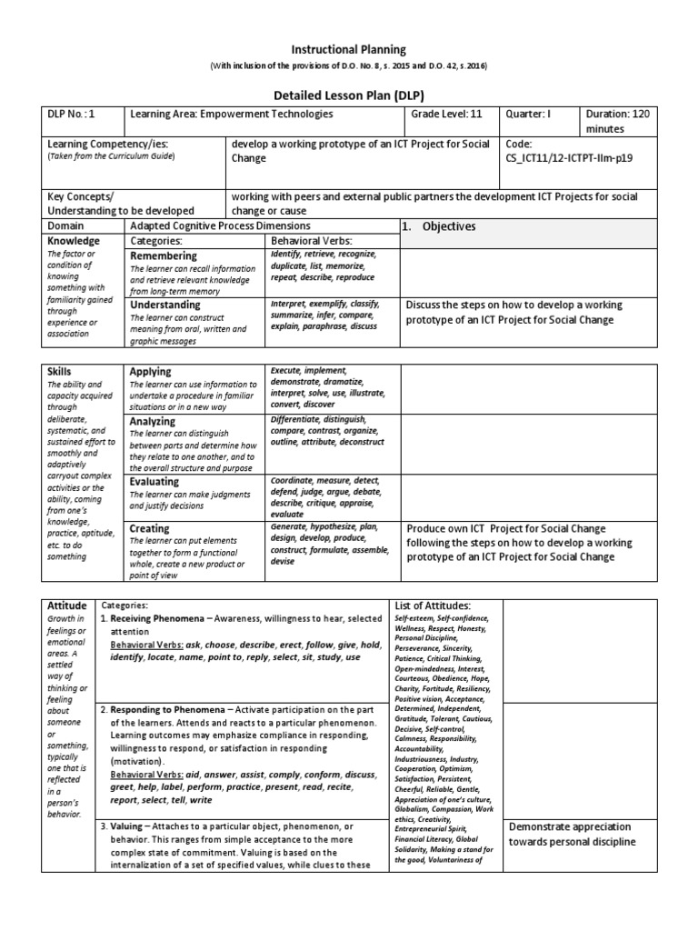 Detailed Lesson Plan (DLP) : Instructional Planning | Download Free PDF ...