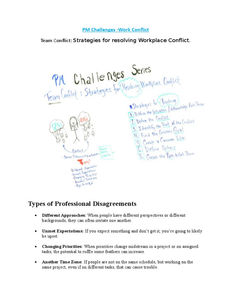 Types of Professional Disagreements: Team Conflict: Strategies For ...