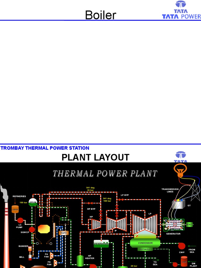 Trombay Power Station Boiler Overview | PDF | Boiler | Electric Motor