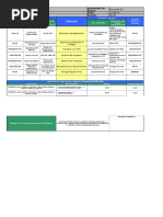 CARACTERISTICAS Vía Colectora | PDF | Calle | Transporte de tierra