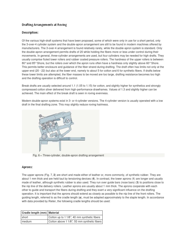 Drafting Arrangements and Sliver Creeling in Roving Frame Systems | PDF ...
