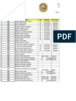 List of Elected LGU Officials | PDF