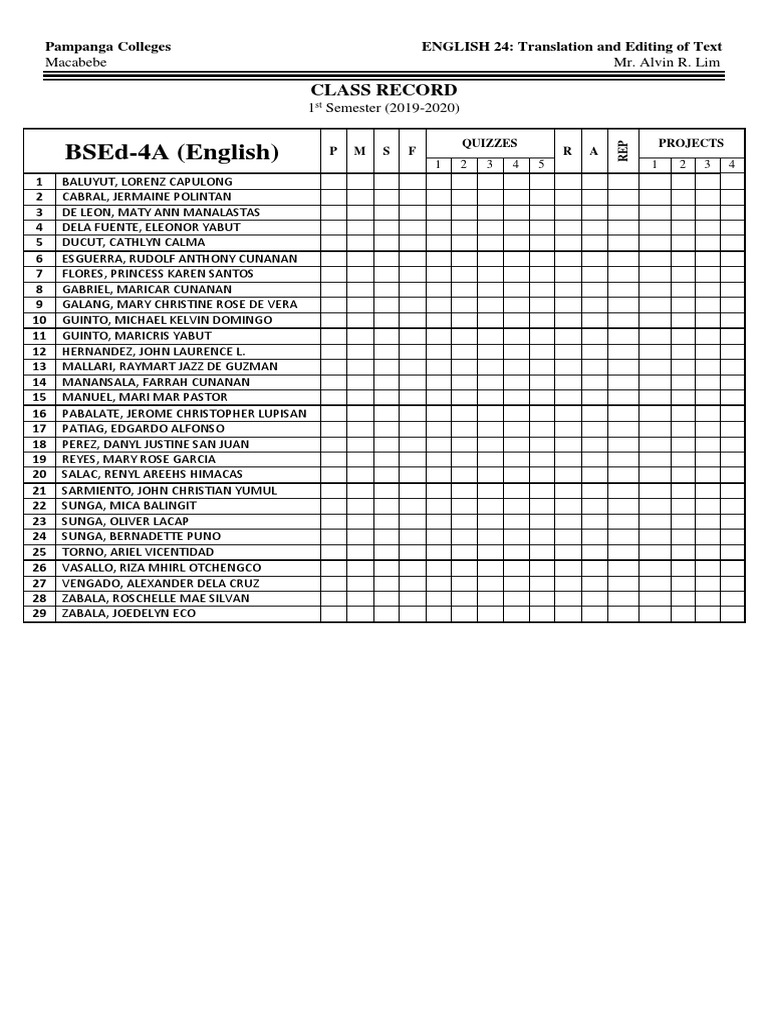 Class Records for English and Education Courses at Pampanga Colleges ...