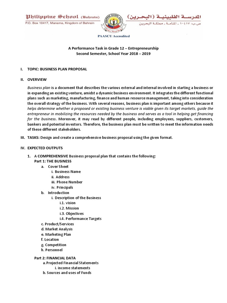 A Performance Task in Grade 12A | PDF | Business Plan | Entrepreneurship