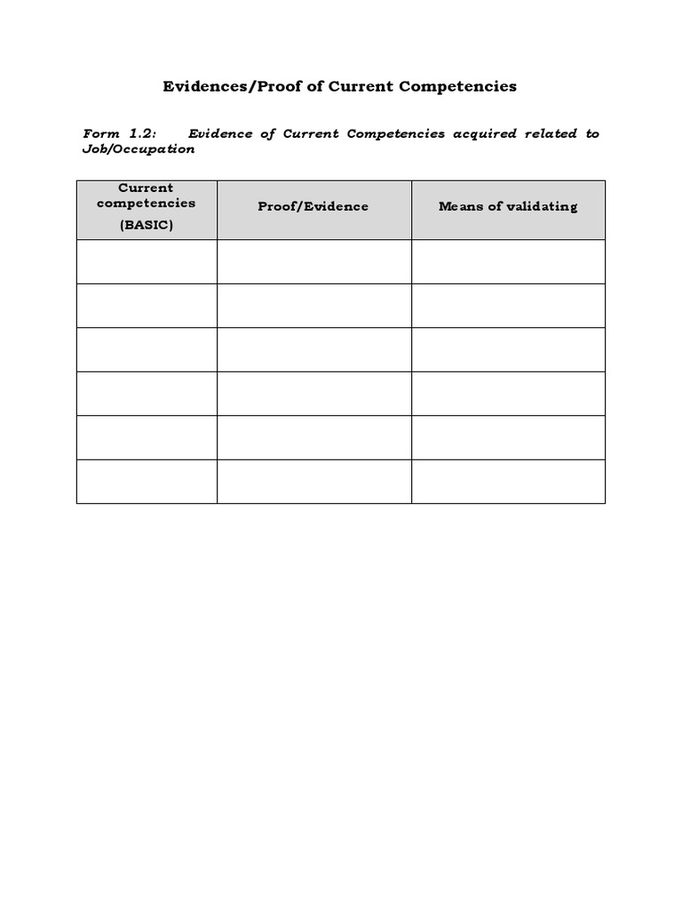 Evidence of Job Competencies Form | PDF | Career & Growth