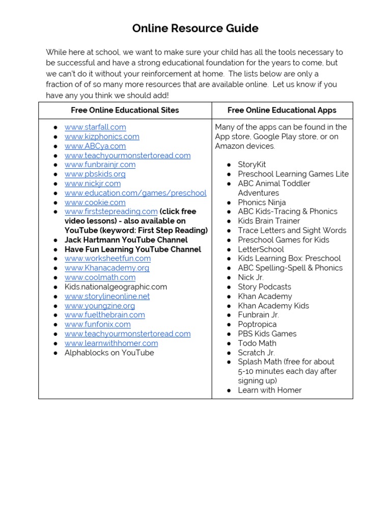 Online Resource Guide | PDF | You Tube