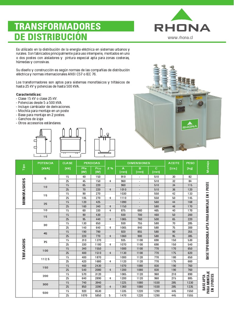 Ficha Técnica Transformadores RHONA | PDF | Transformador | Cantidad