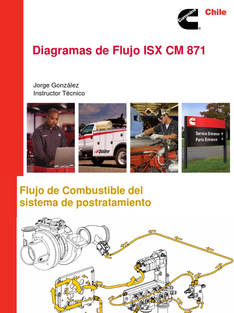02A ISX CM871 Flujo Sistemas | PDF