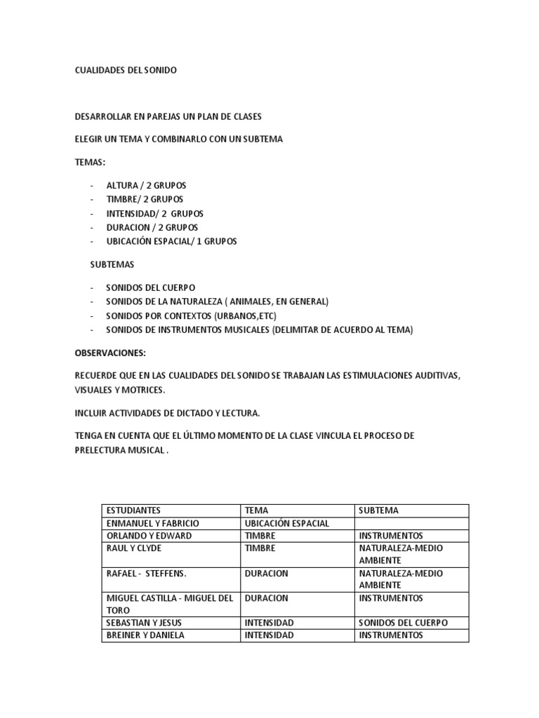 Cualidades Del Sonido Plan De Clases Pdf