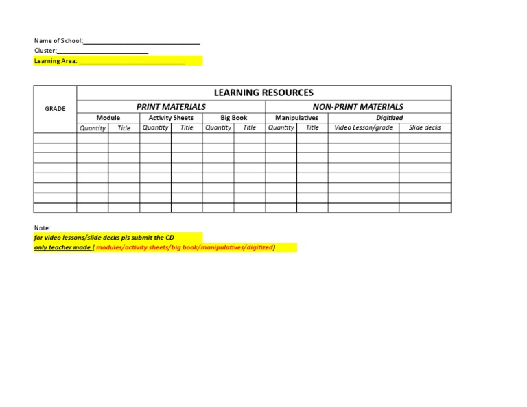 Learning Resources: Print Materials Non-Print Materials | PDF