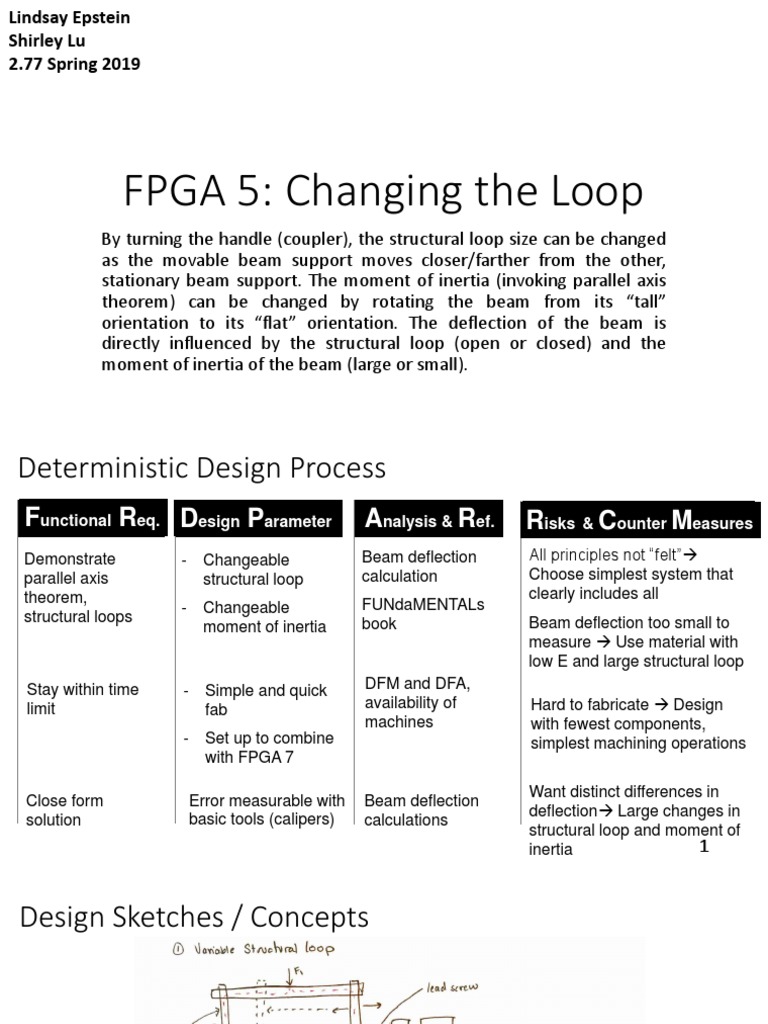 Fpga 5 Poster | PDF | Beam (Structure) | Screw