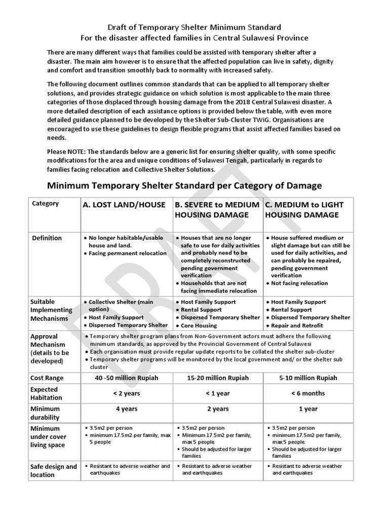 DRAFT Temporary Shelter Standards | PDF | Landlord | Leasehold Estate