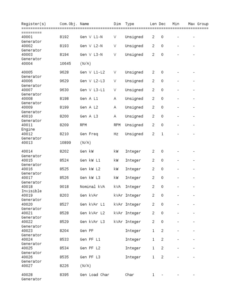 Generator Register Mapping: An Extensive Listing of Parameter Names ...