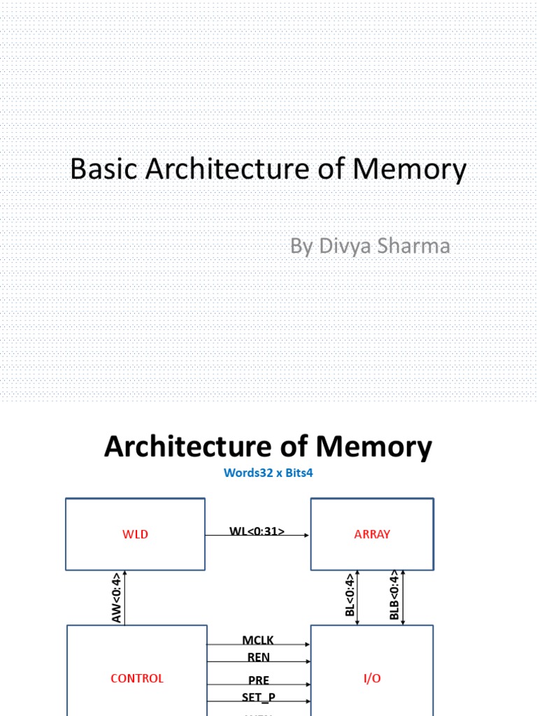 Memory Architecture Overview | PDF | Television Technology | Filmmaking