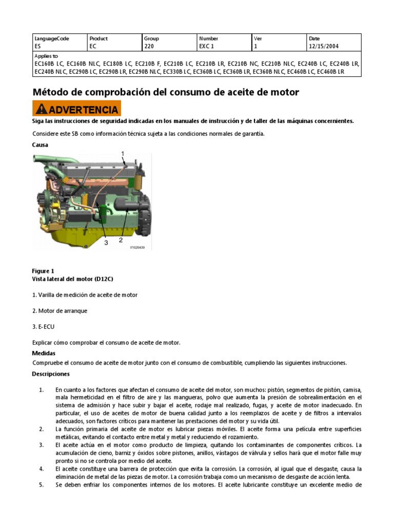 Boletin Consumo Aceite 1 Pdf Pistón Aceite De Motor