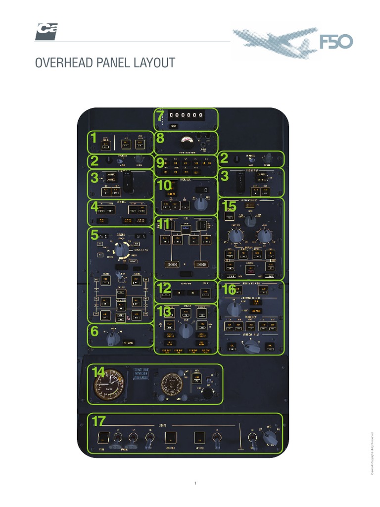 Fokker 50 Carenado Overhead Panel Layout | PDF | Technology & Engineering