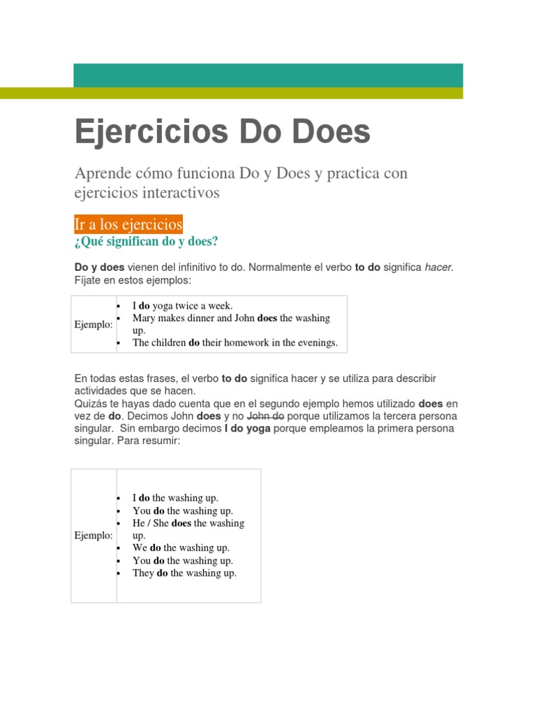 Ejercicios Do Does | Verbo | Sintaxis