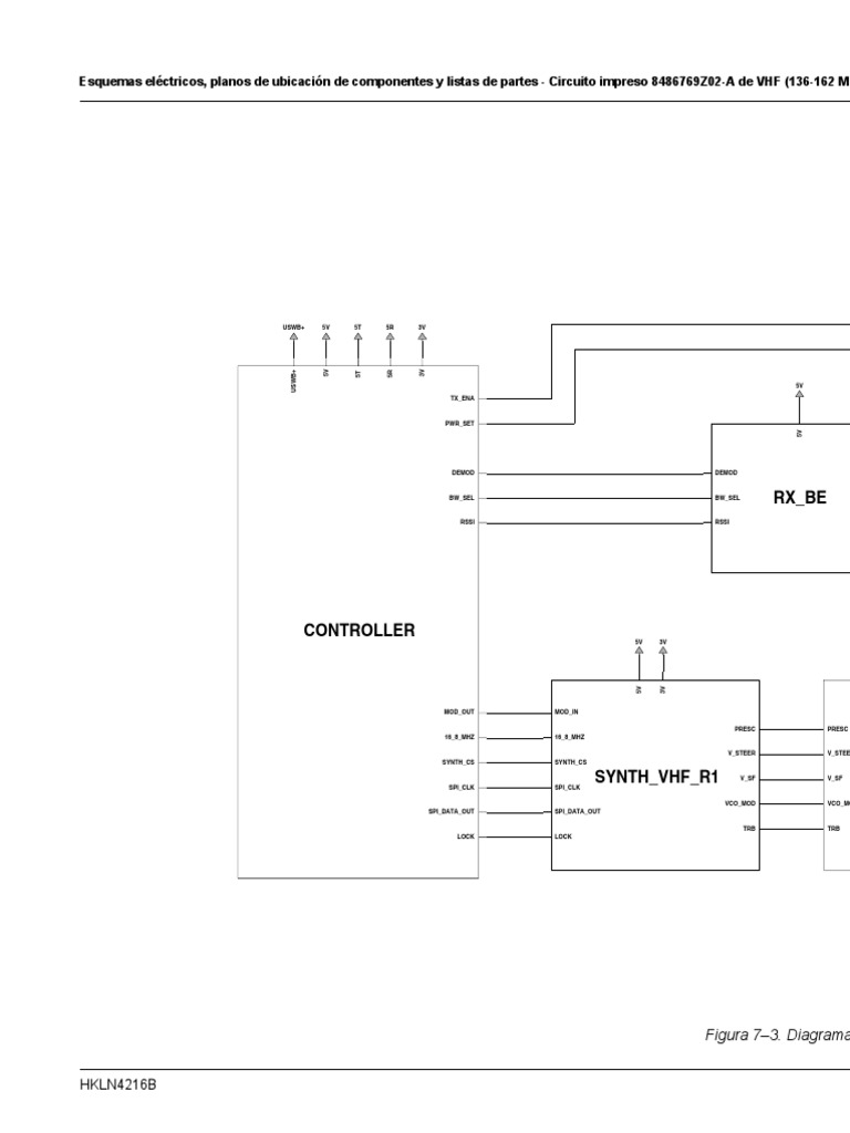 Manual de Servicio Detallado Ep450 VHF | PDF | Business | Naturaleza