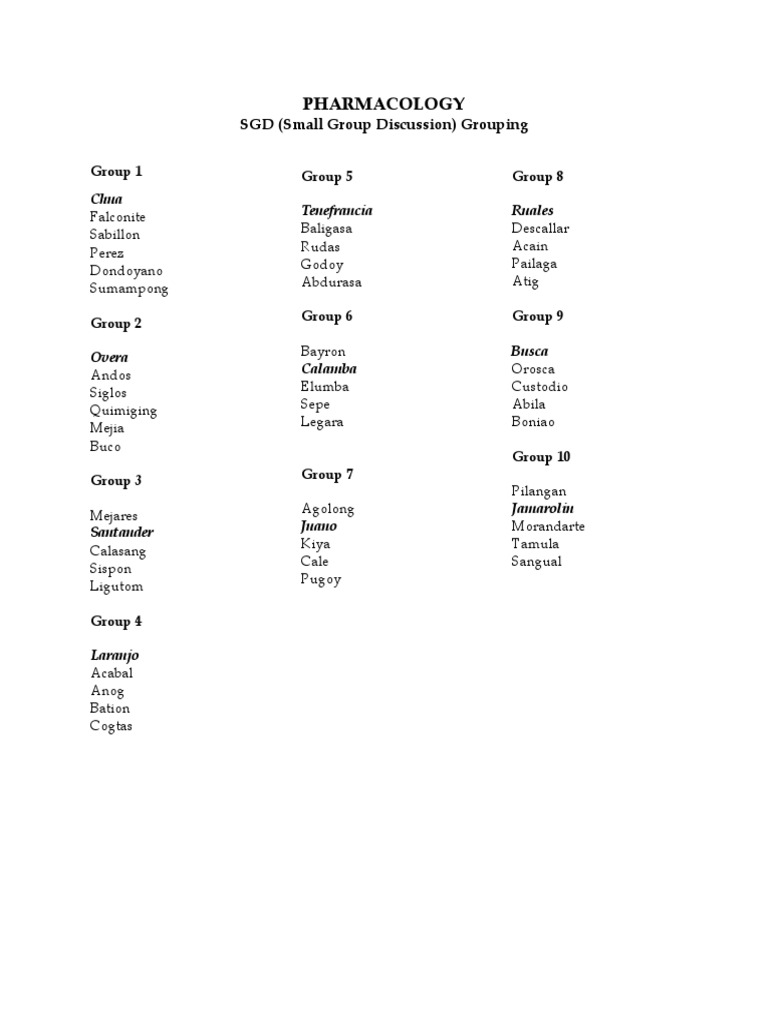 Pharmacology: SGD (Small Group Discussion) Grouping | PDF