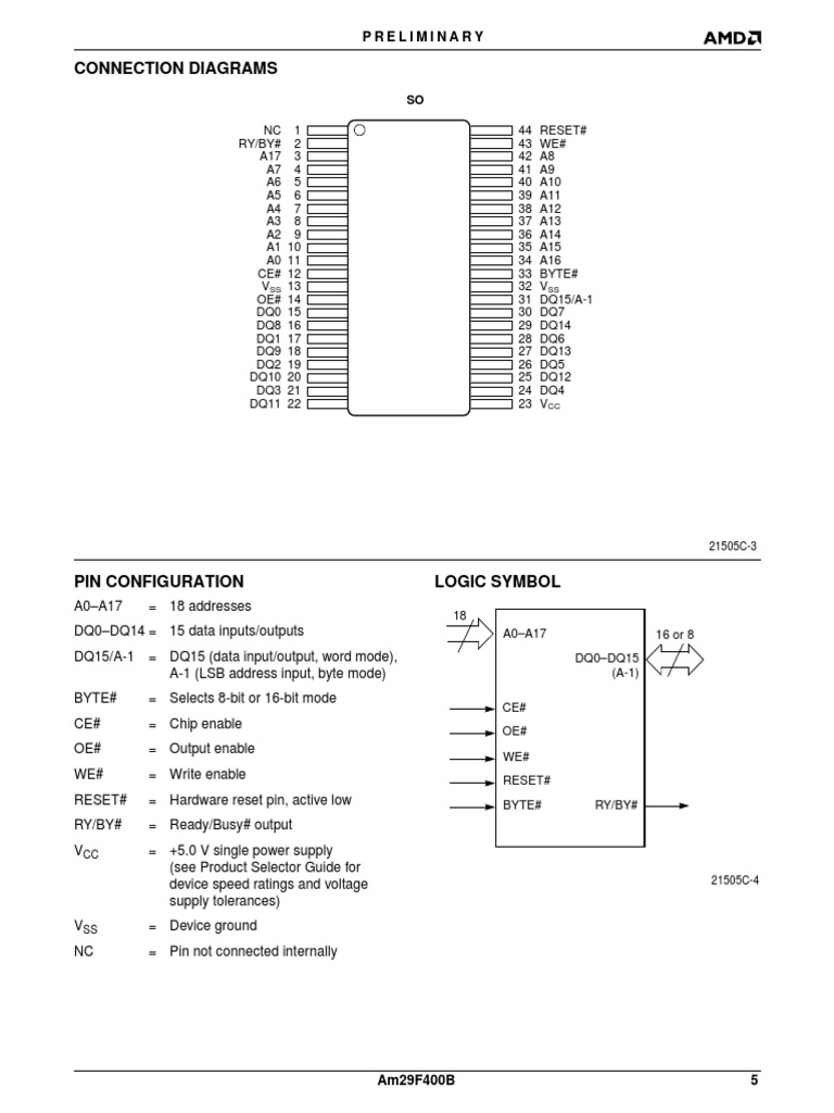 Am29f400bb 90si Amd Datasheet 72825 | PDF | Input/Output | Array Data ...