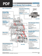 Jf016e Jf017e PDF | PDF | Valve | Transmission (Mechanics)