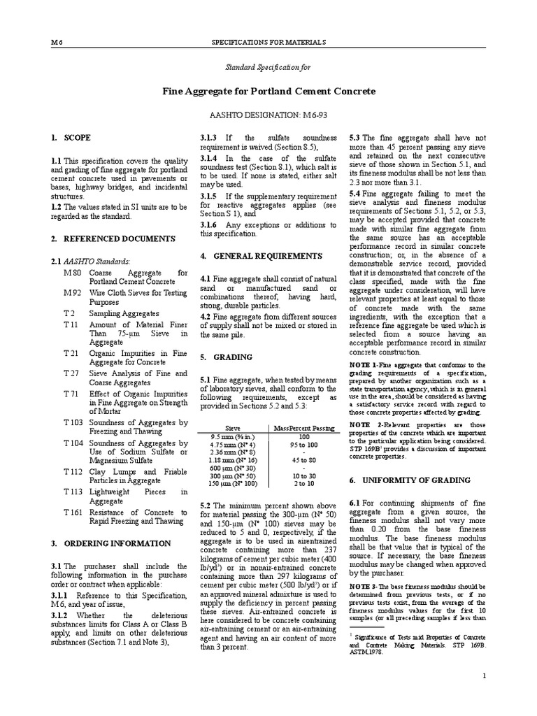 Fine Aggregate For Portland Cement Concrete | Download Free PDF ...