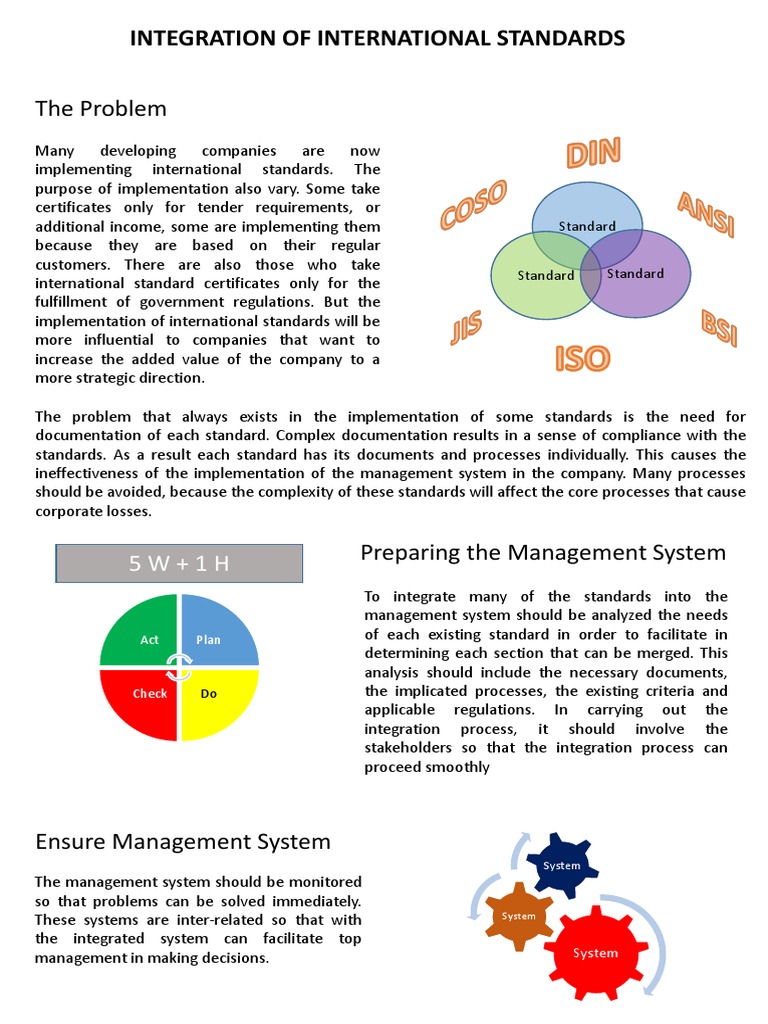Integrated Management System | PDF | Business | Science