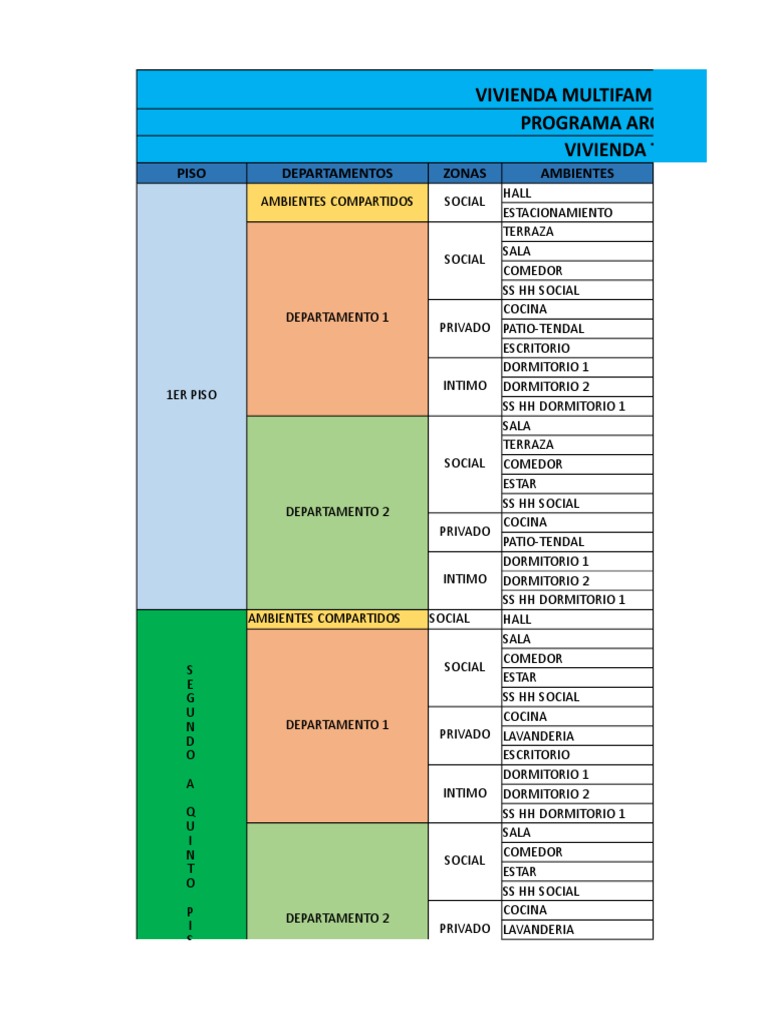 Vivienda Multifamiliar Parque Grau Programa Arquitectonico Vivienda ...