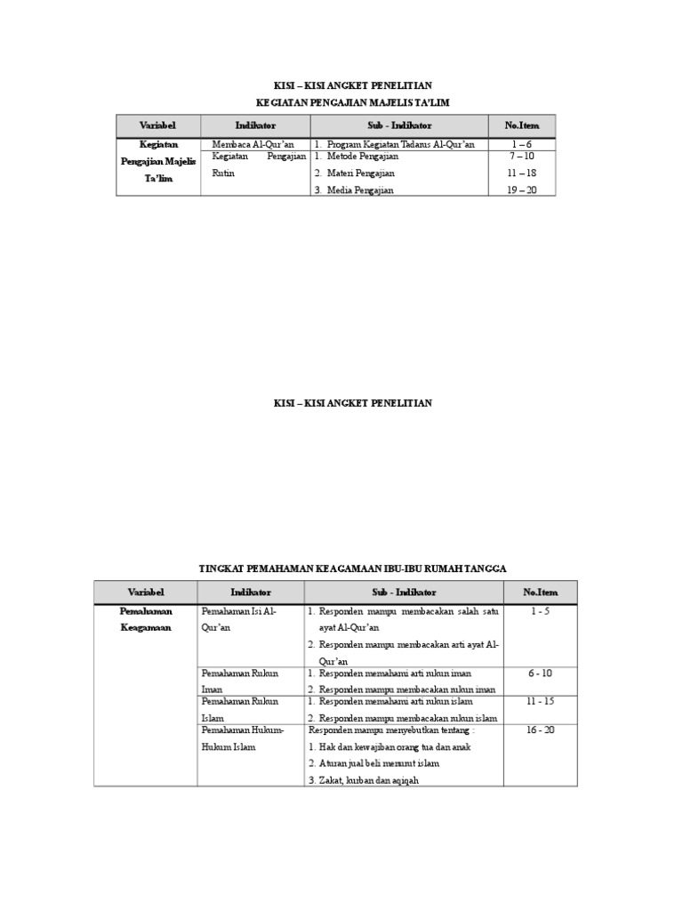 Instrumen Angket X Dan y | PDF