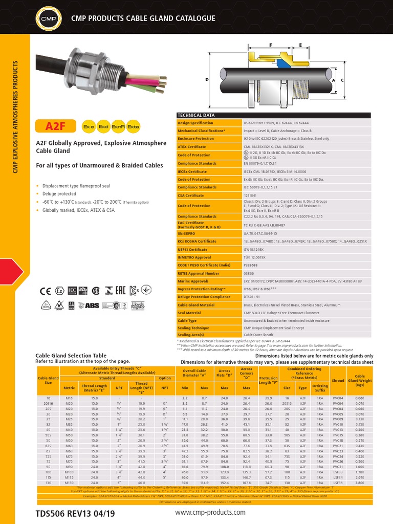 A2f Metric | PDF | Building Materials | Building Engineering