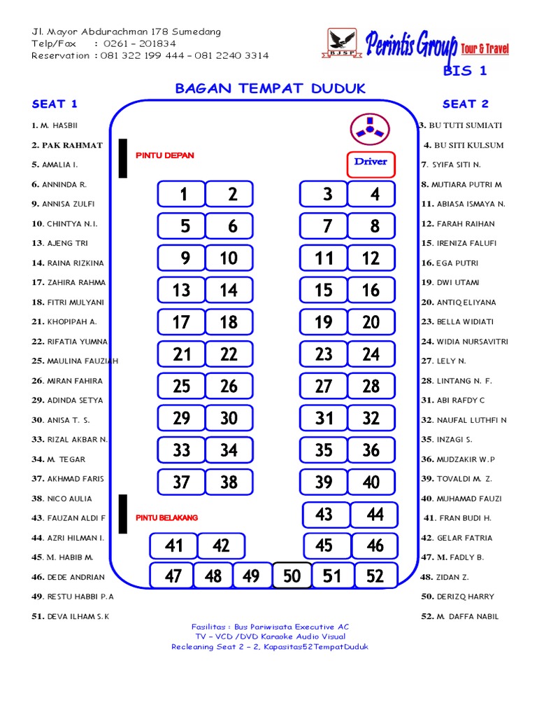 Denah Bis 1 - REVISI | PDF