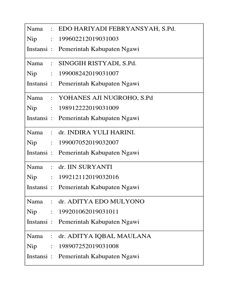 Nama Map | PDF | Ilmu Sosial | Kesehatan Holistik