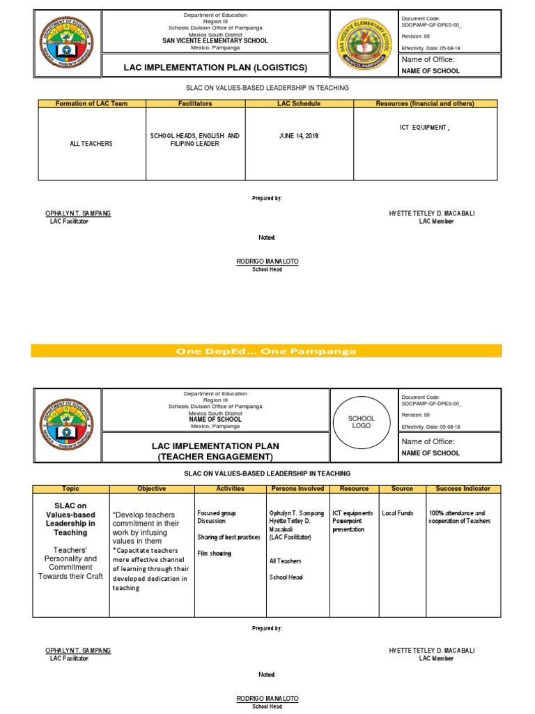 Lac Templates Blank Form | Download Free PDF | Educational Technology ...