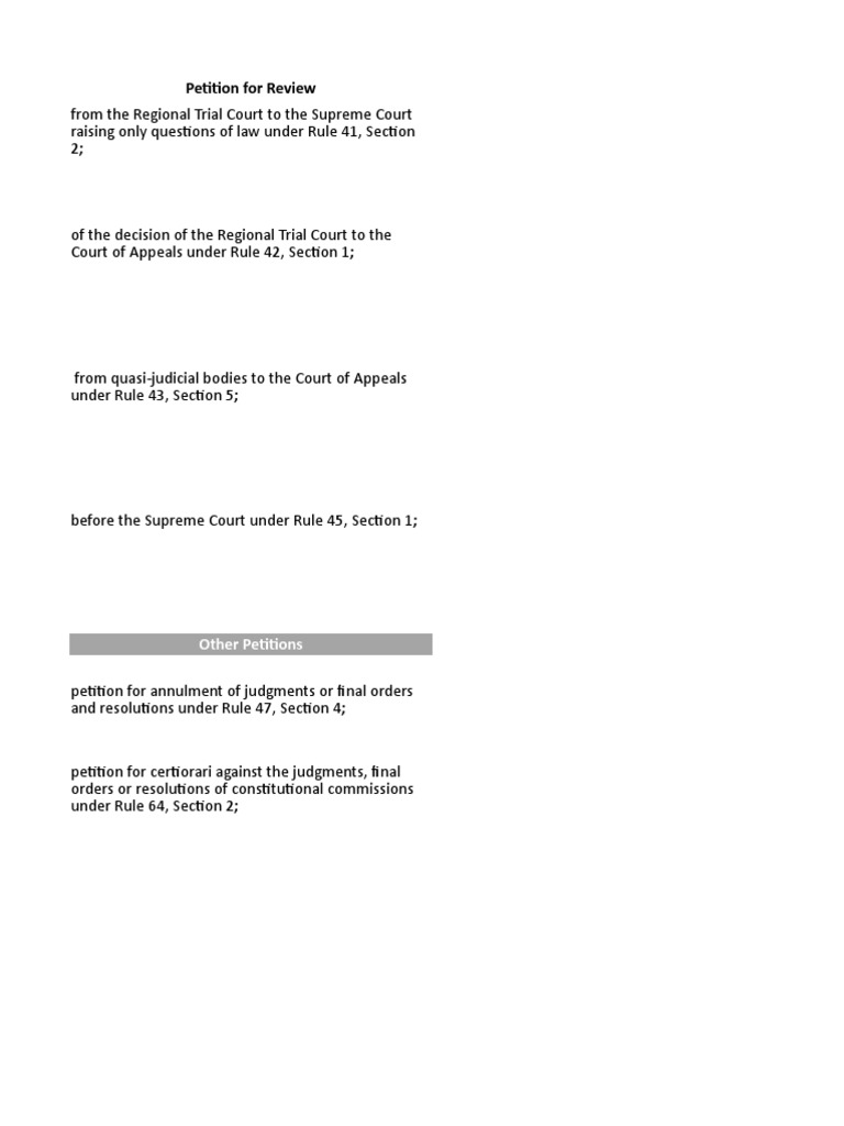 Petition For Review: Other Petitions | PDF | Certiorari | Writ Of Prohibition
