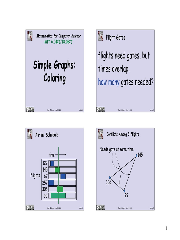Simple Graphs: Coloring: Flights Need Gates, But Times Overlap. Gates ...
