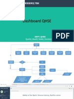 OHS Dashboard Overview and Metrics | PDF | Safety | Occupational Safety ...