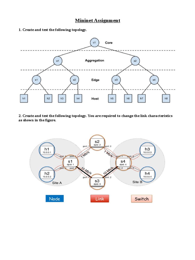 Mininet Assignment: 1. Create and Test The Following Topology | PDF