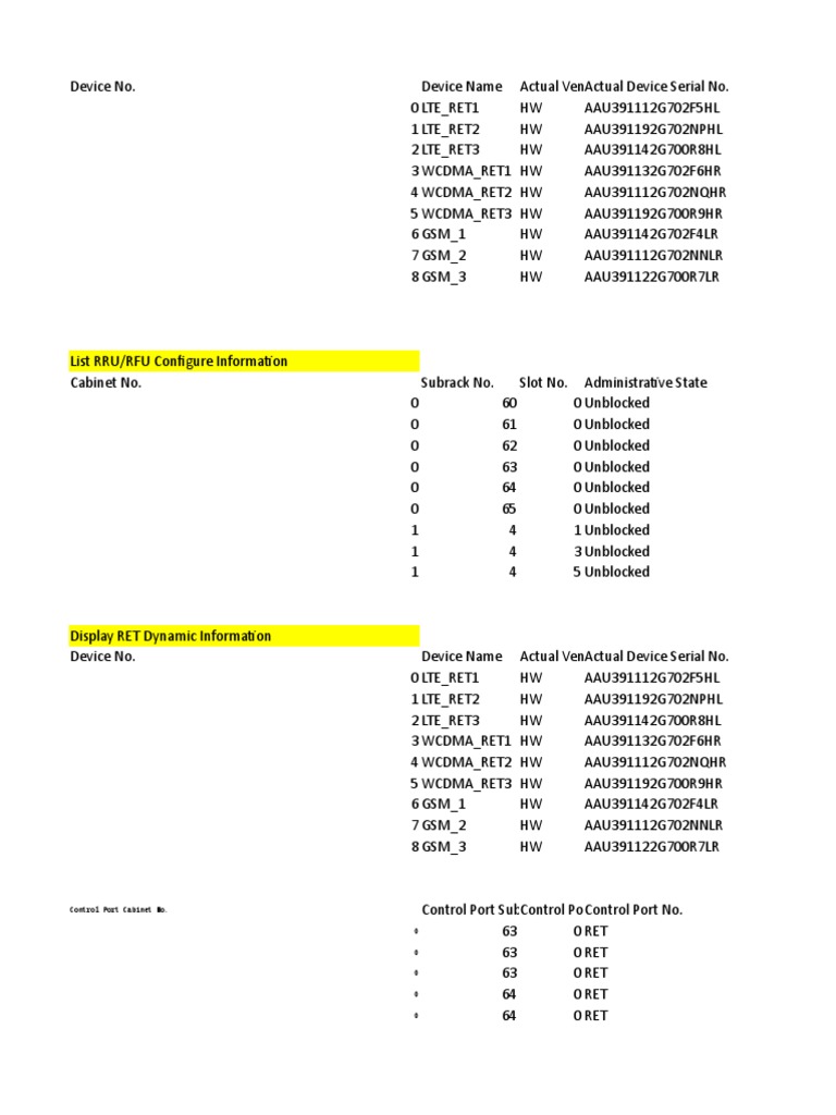 RET Configuration Huawei | PDF | Computer Architecture | Telecommunications
