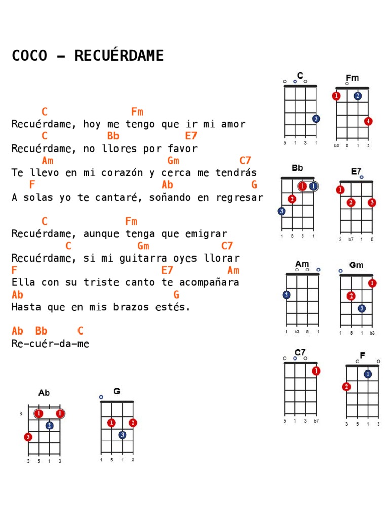 Recuerdame Ukulele Tab | PDF